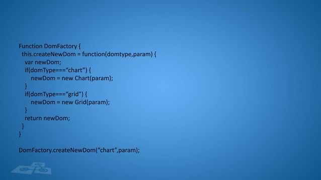 Introduction To Design Patterns In Javascript Ppt 5875