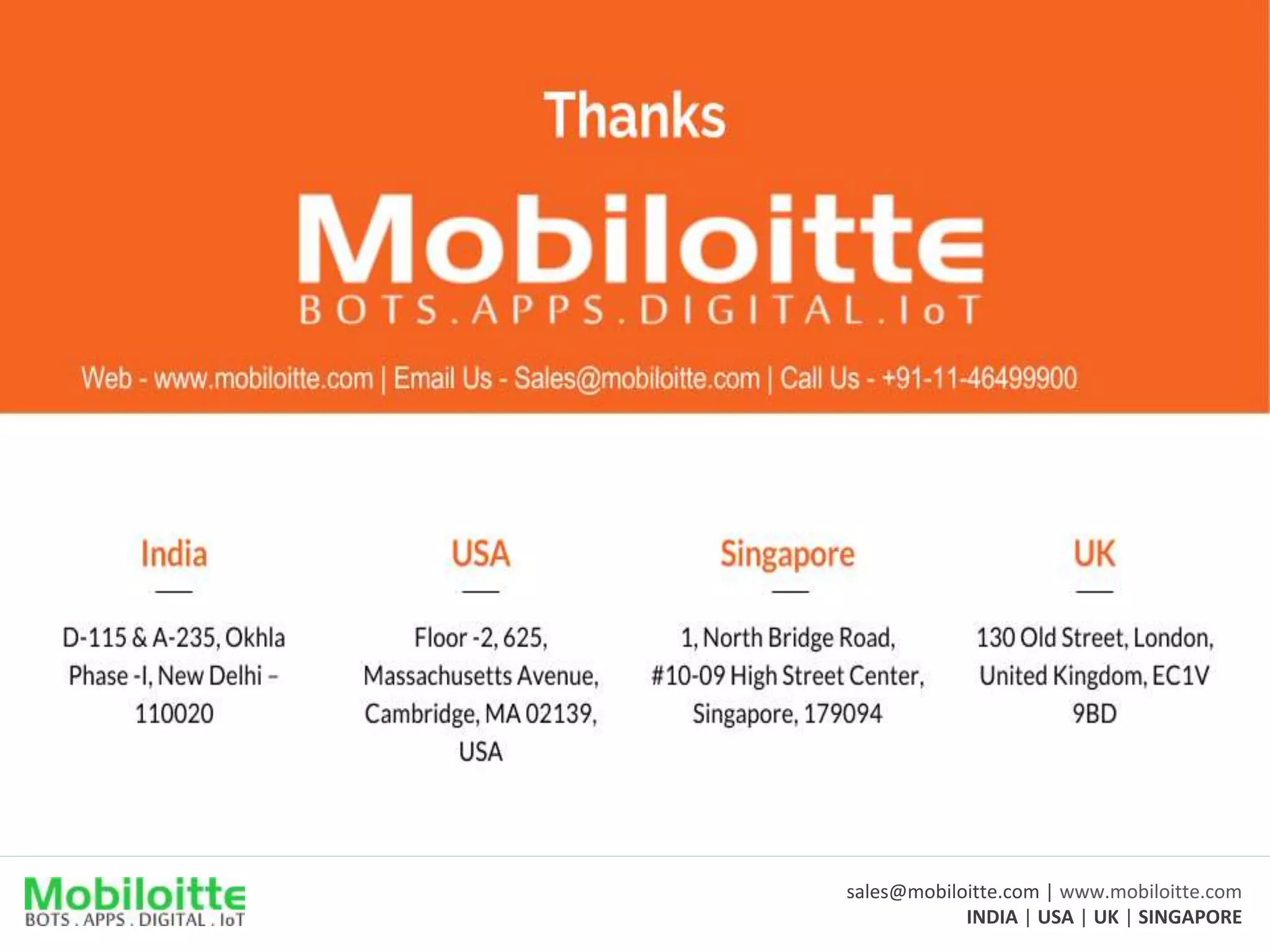 Java Script Development - Mobiloitte | PPT