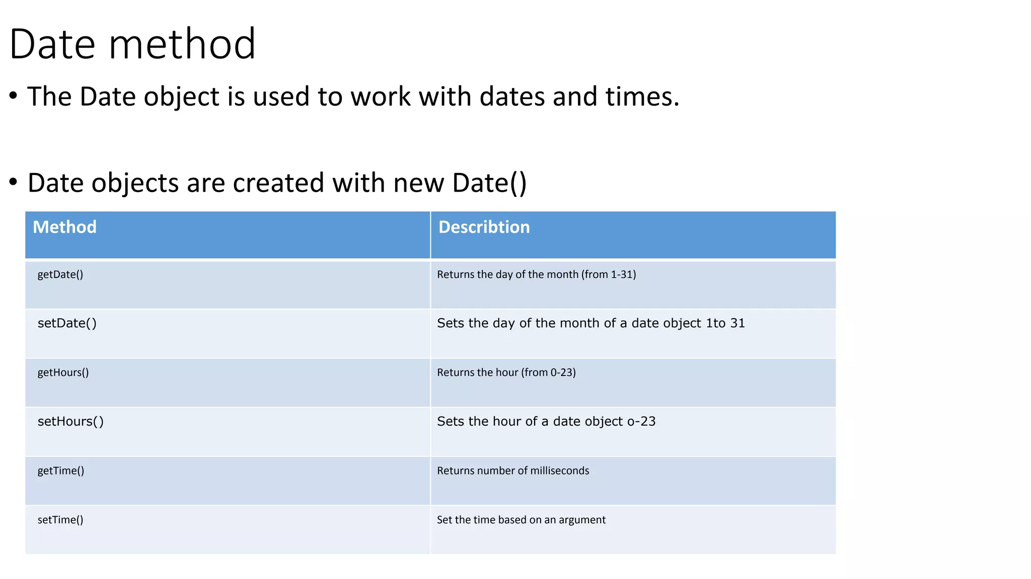 Javascript dom | PPTX
