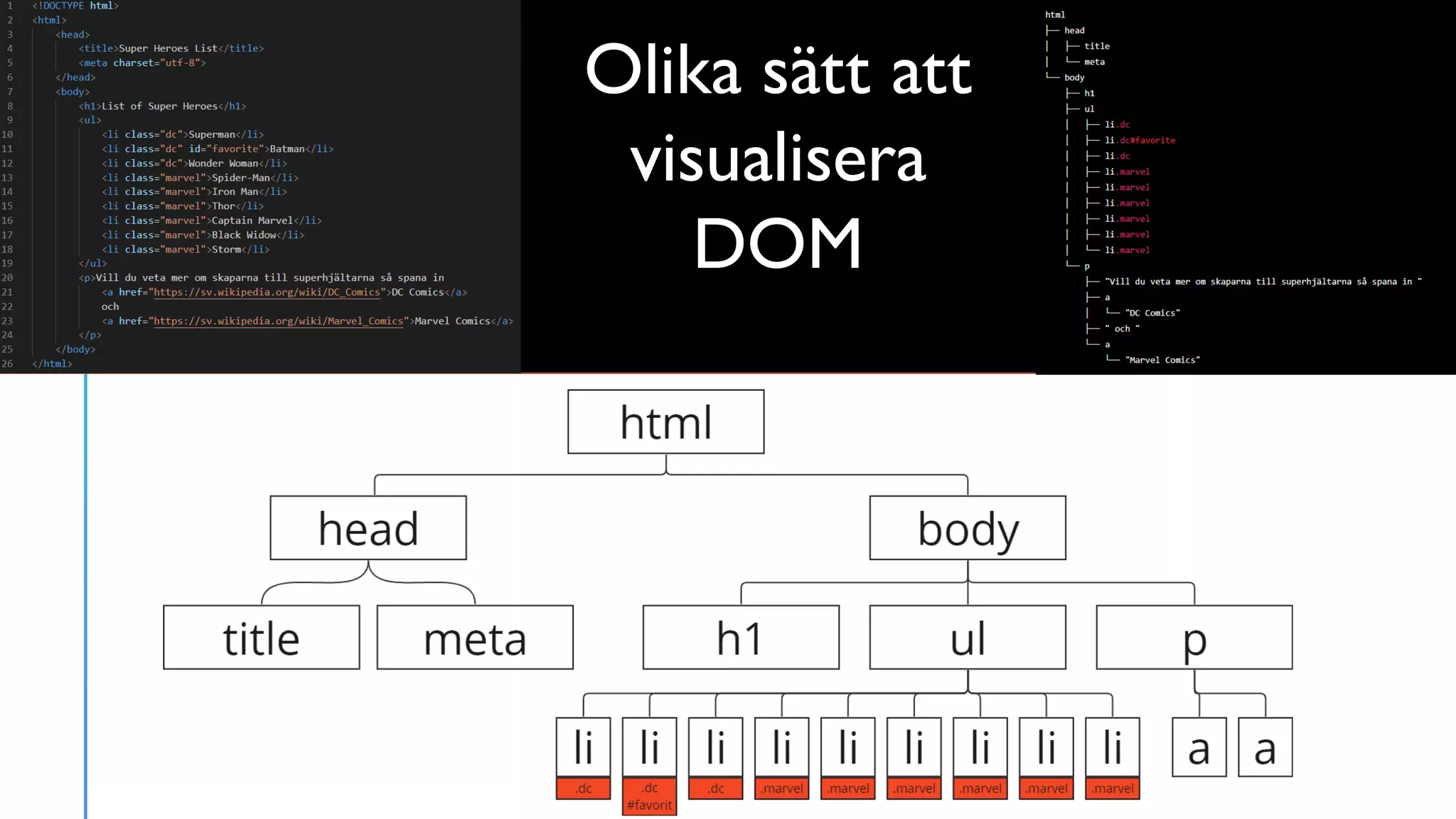 JavaScript & DOM | PPT | Free Download