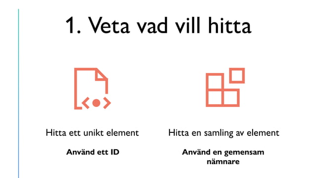 JavaScript & DOM | PPT | Free Download
