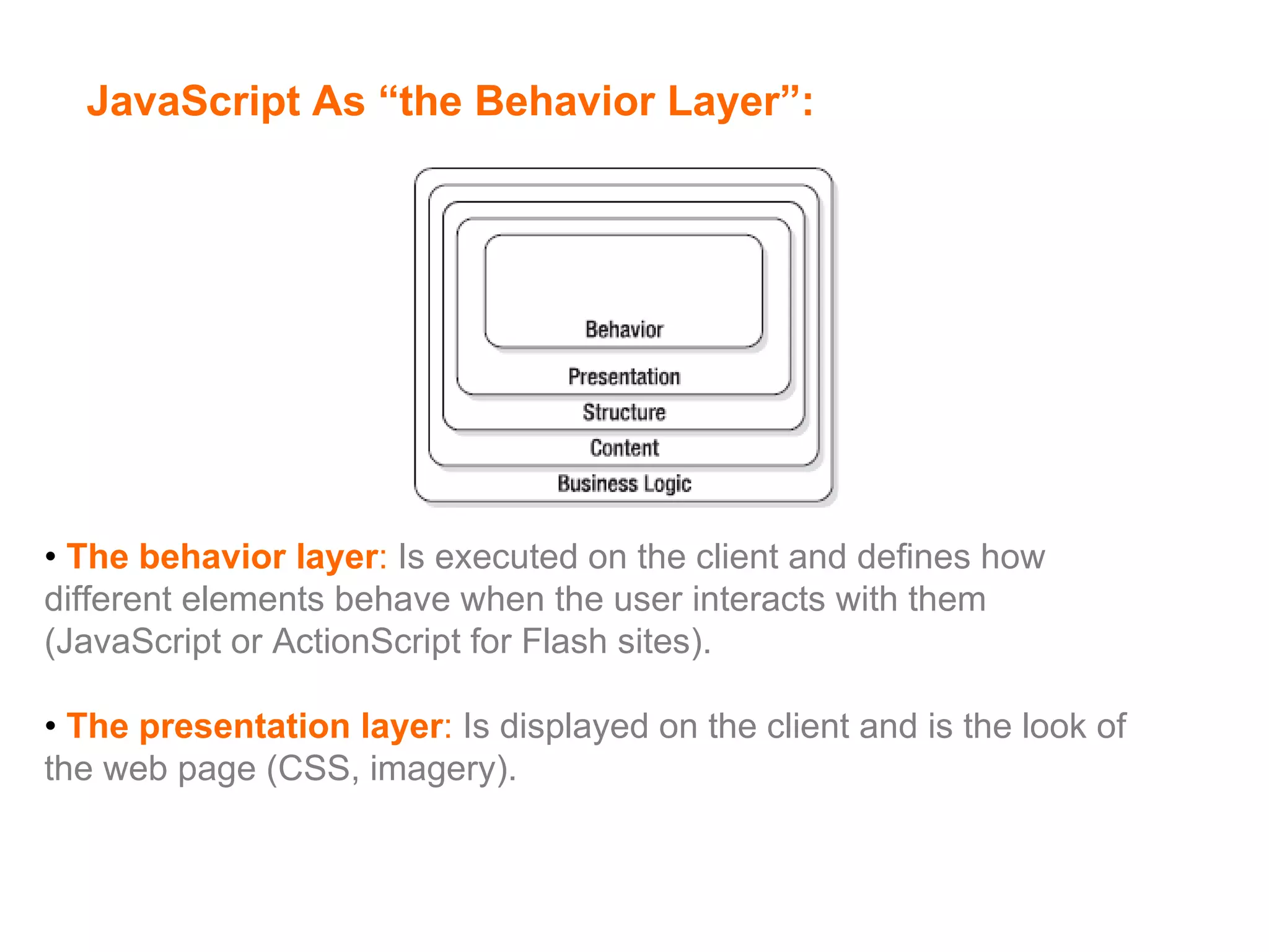 Javascript And Dom Manipulation Ppt Web Design And Html Internet