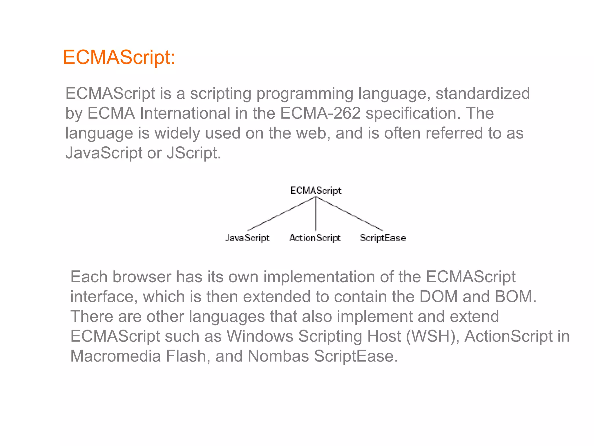 Javascript And Dom Manipulation Ppt Web Design And Html Internet
