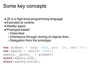 JavaScript Execution Context | PDF
