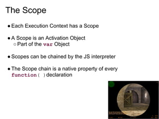 JavaScript Execution Context | PDF