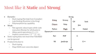 JavaScript for Enterprise Applications | PPT