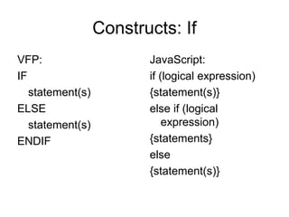 Java script for foxpro developers | PPT | Web Development | Internet