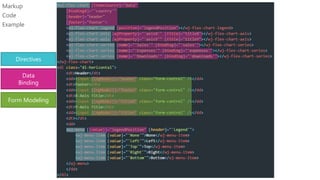 Get Started with JavaScript Frameworks | PPTX