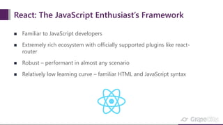 Get Started with JavaScript Frameworks | PPTX