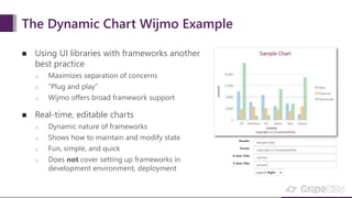 Get Started with JavaScript Frameworks | PPTX