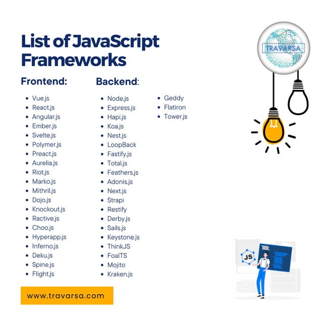 Comprehensive Guide to JavaScript Frameworks | PDF