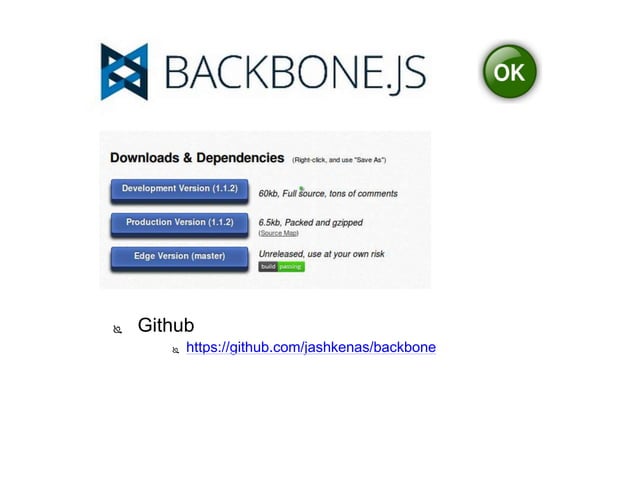 Javascript Frameworks Comparison Angular Knockout Ember And Backbone Ppt