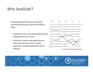 How do JavaScript frameworks impact the security of applications? | PPT