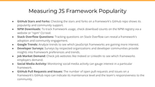 JavaScript Frameworks Popularity | PPT