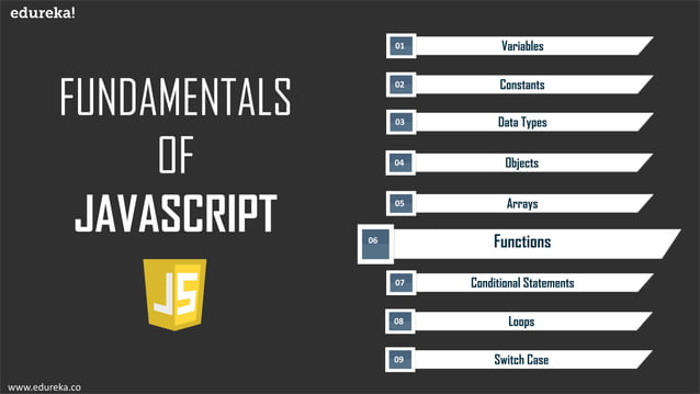 JavaScript Functions | JavaScript Tutorial for Beginners | Edureka | PDF | Web Development ...