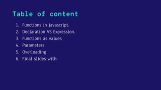 Javascript functions | PPTX