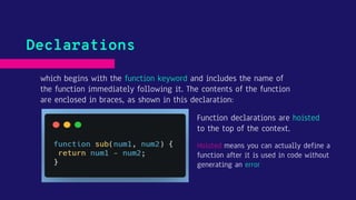 Javascript functions | PPTX