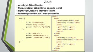 JavaScript Fundamentals | PPTX | Web Development | Internet