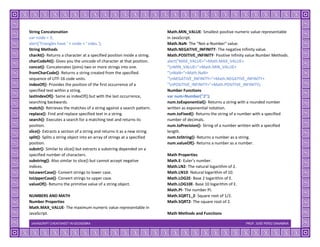 GeoGebra JavaScript CheatSheet | PPT