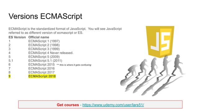 JavaScript guide 2020 Learn JavaScript | PDF