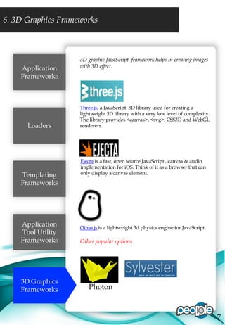 Javascript handbook | PDF