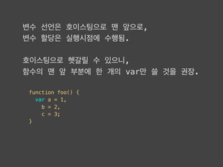 Javascript hoisting | PPT