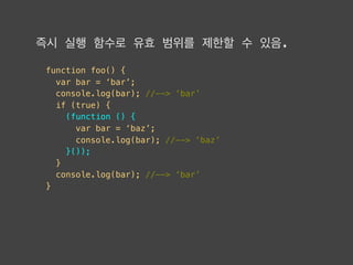 Javascript hoisting | PDF