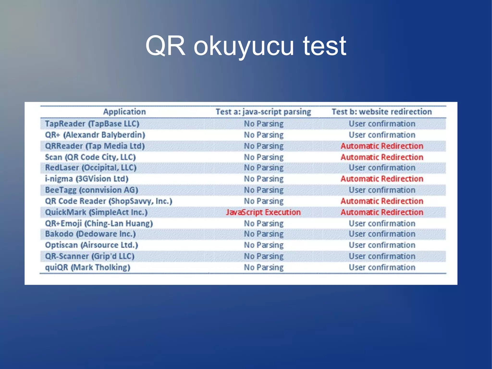 Javascript Injections | PDF