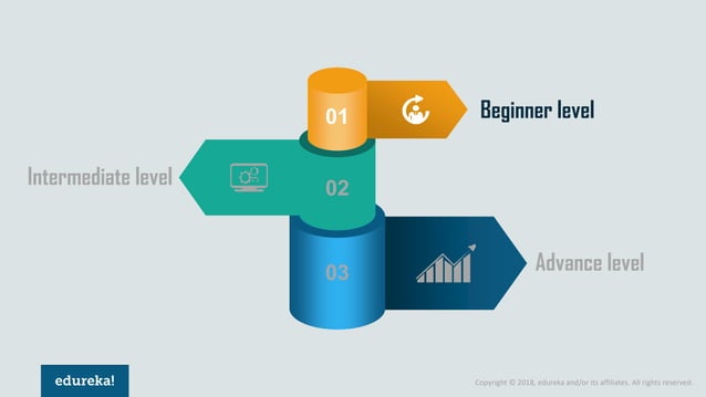 JavaScript Interview Questions and Answers | Full Stack Web Development Training | Edureka | PDF ...