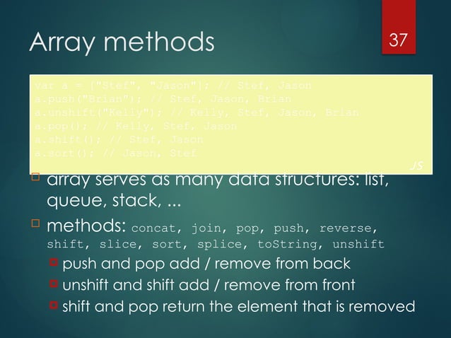 Javascript Intoduction notes and practical.pptx