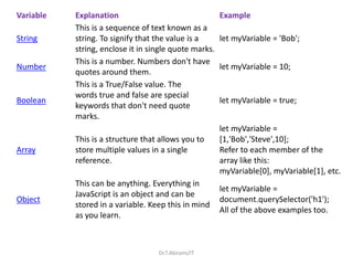 JavaScript_introduction_upload.pdf