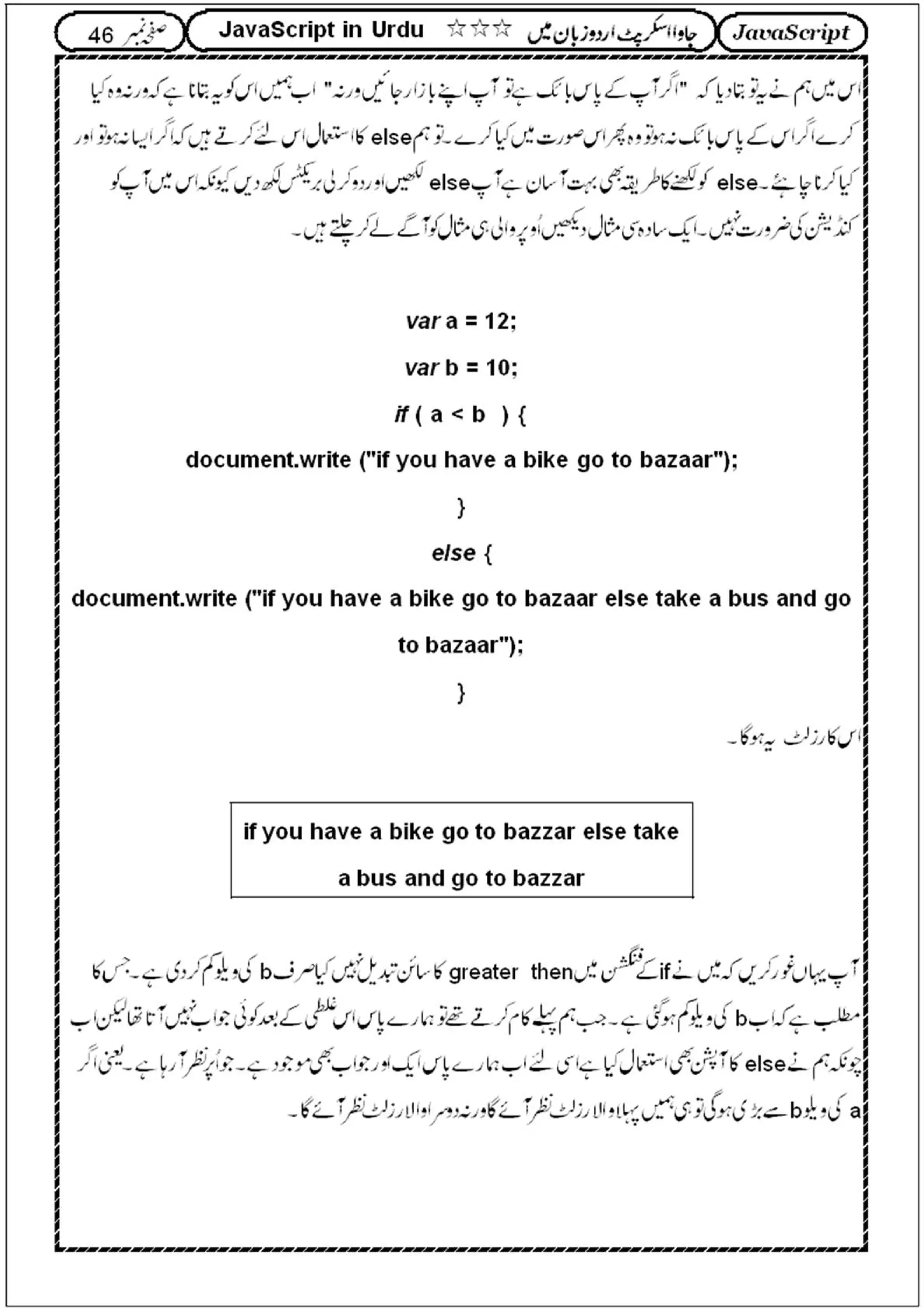 Javascript in urdu - Muhammad Danish Irshad | PDF