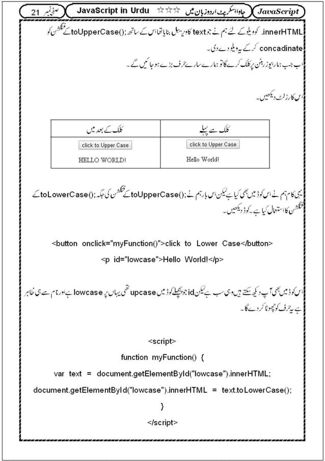 Javascript in urdu - Muhammad Danish Irshad | PDF | Web Development ...