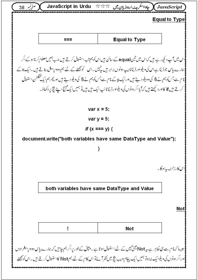 Javascript in urdu - Muhammad Danish Irshad | PDF | Web Development ...