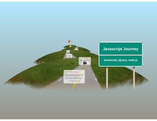 Javascript journey - UIT Startup Immersion | PPT