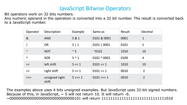 JavaScript Lecture notes.pptx