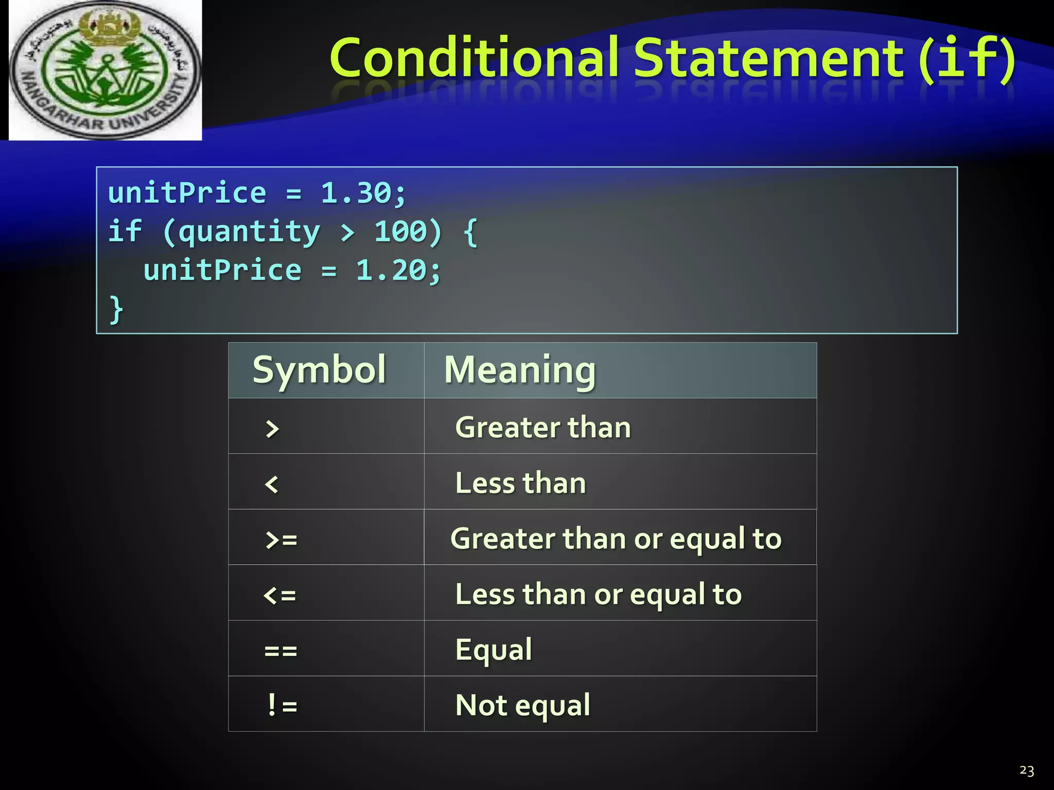 JavaScript lesson 1.pptx | Web Development | Internet