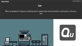 Top 10 JavaScript Libraries You Must Know in 2019 | Edureka | PPT