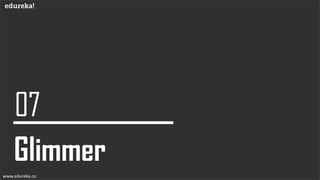 Top 10 JavaScript Libraries You Must Know in 2019 | Edureka | PPT