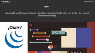 Top 10 JavaScript Libraries You Must Know in 2019 | Edureka | PPT