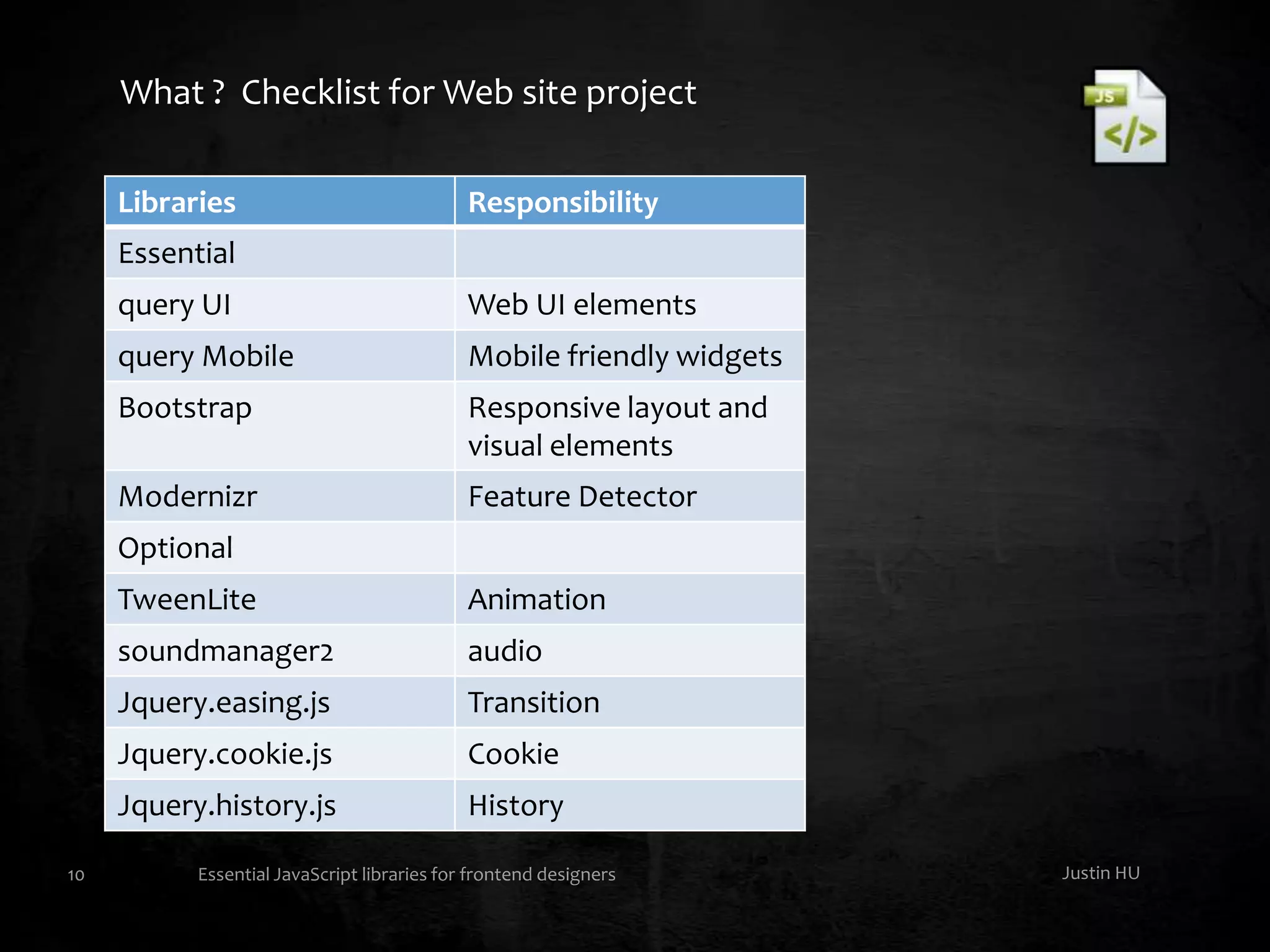 Javascript library toolbox | PPT