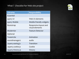 Javascript library toolbox | PPT