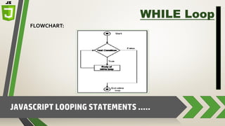 JavaScript Looping Statements | PDF