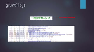 Javascript modules | PPT