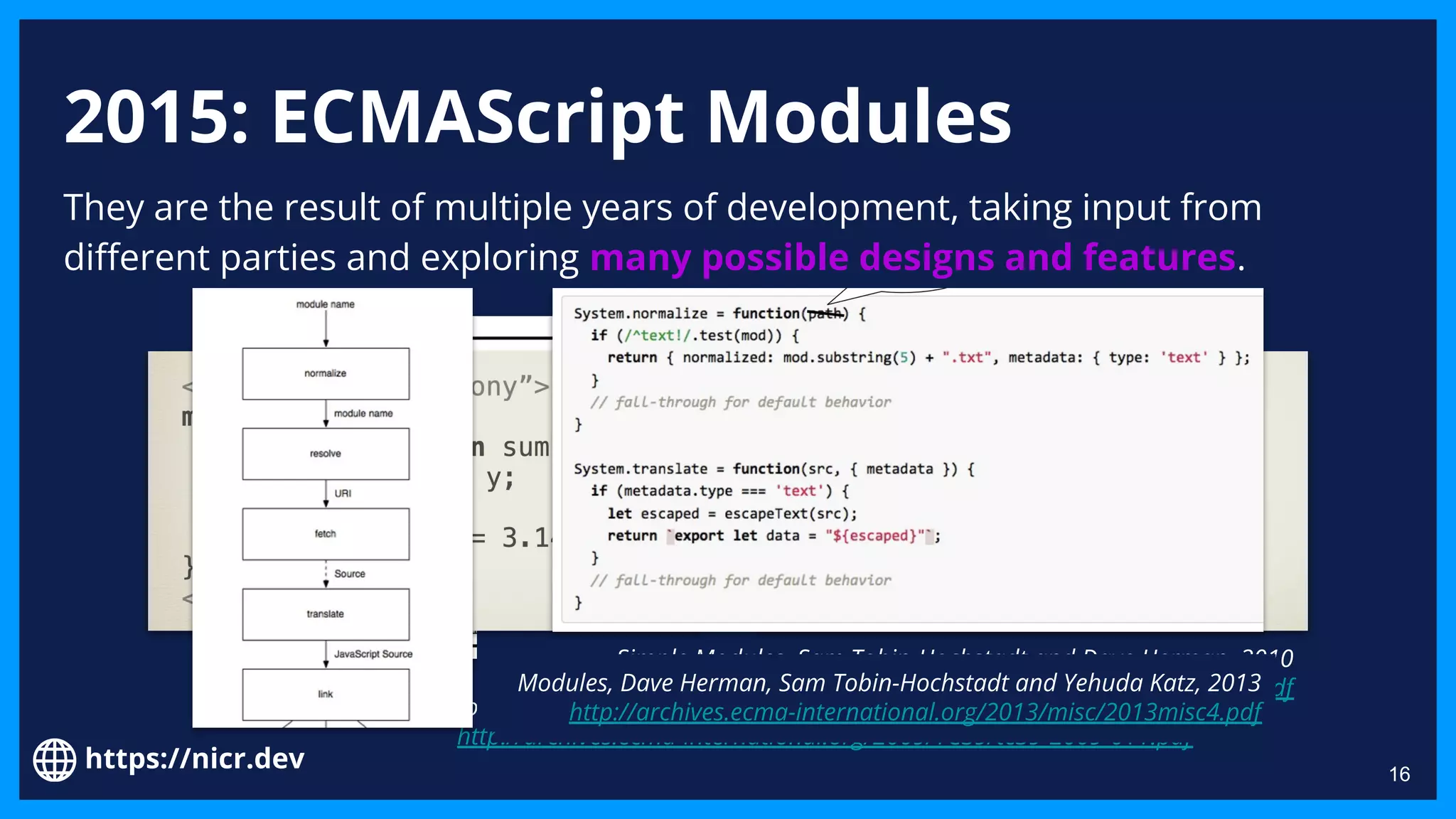 JavaScript Modules Past, Present and Future | PPT