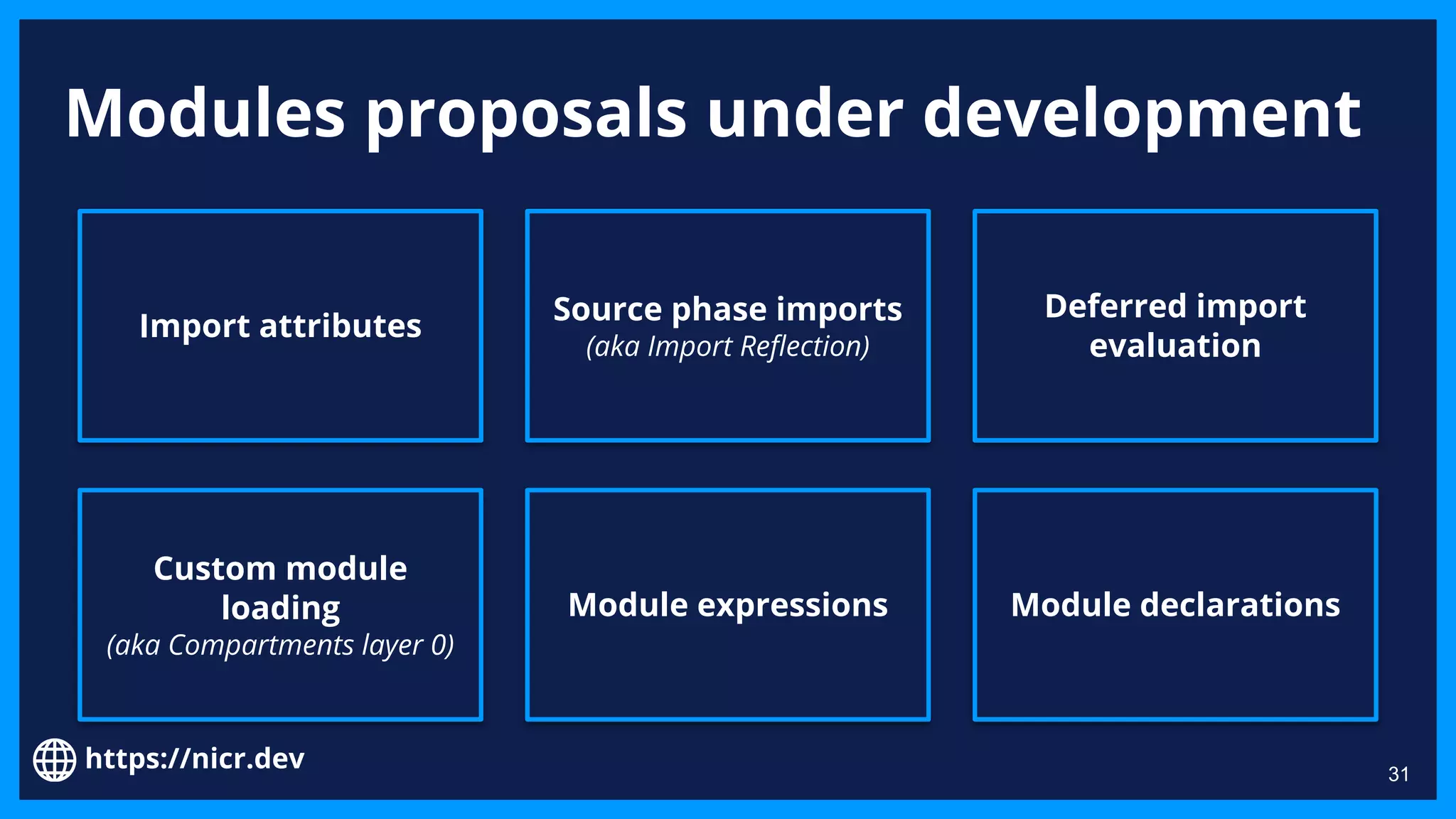 JavaScript Modules Past, Present and Future | PPT