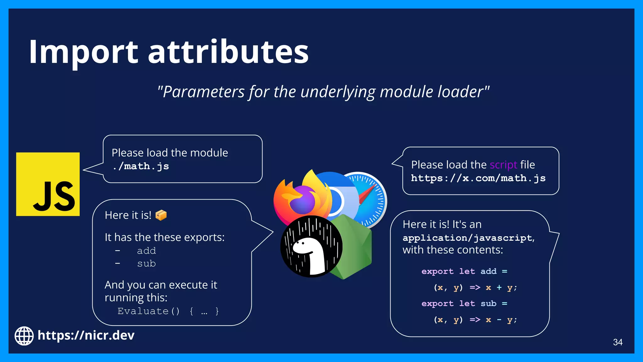 JavaScript Modules Past, Present and Future | PPT
