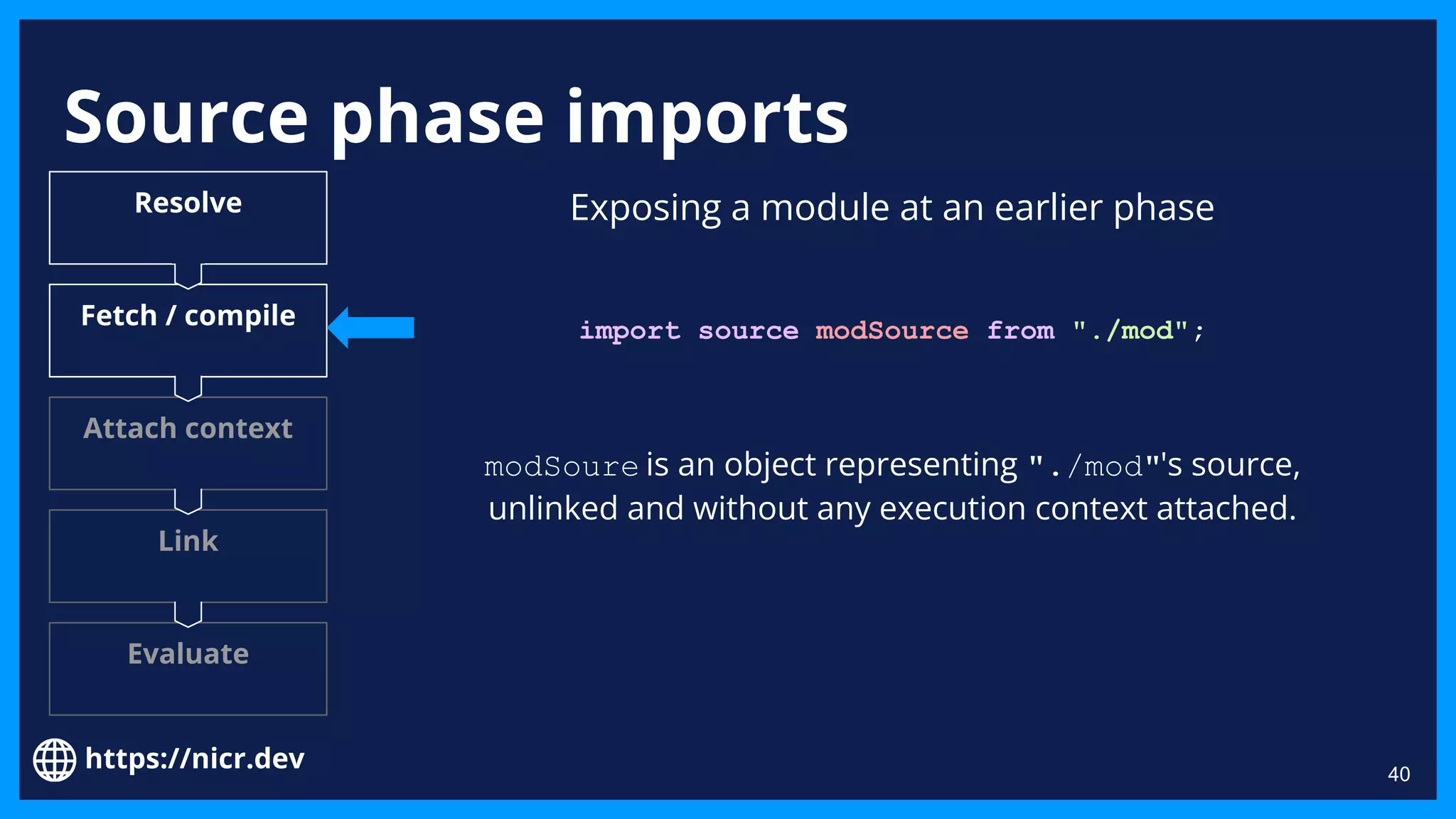 JavaScript Modules Past, Present and Future | PPT