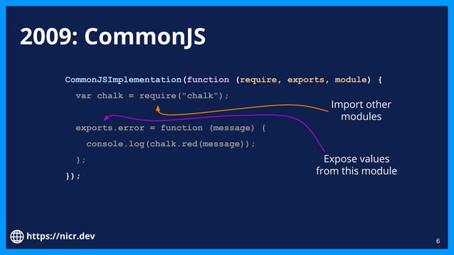 JavaScript Modules Past, Present and Future | PPT