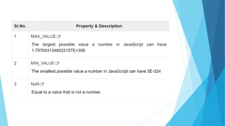 Java script number | PPT